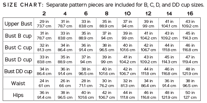 charm patterns size chart – Charm Patterns